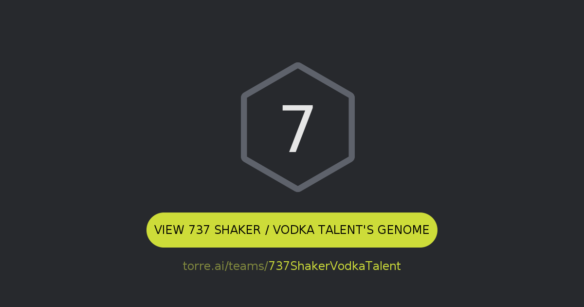 737 Shaker / Vodka Talent | Torre