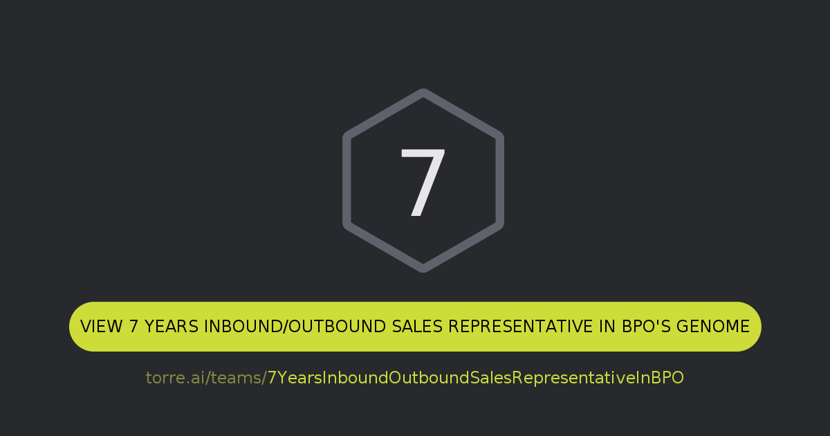 7 years Inbound/outbound sales representative in BPO | Torre