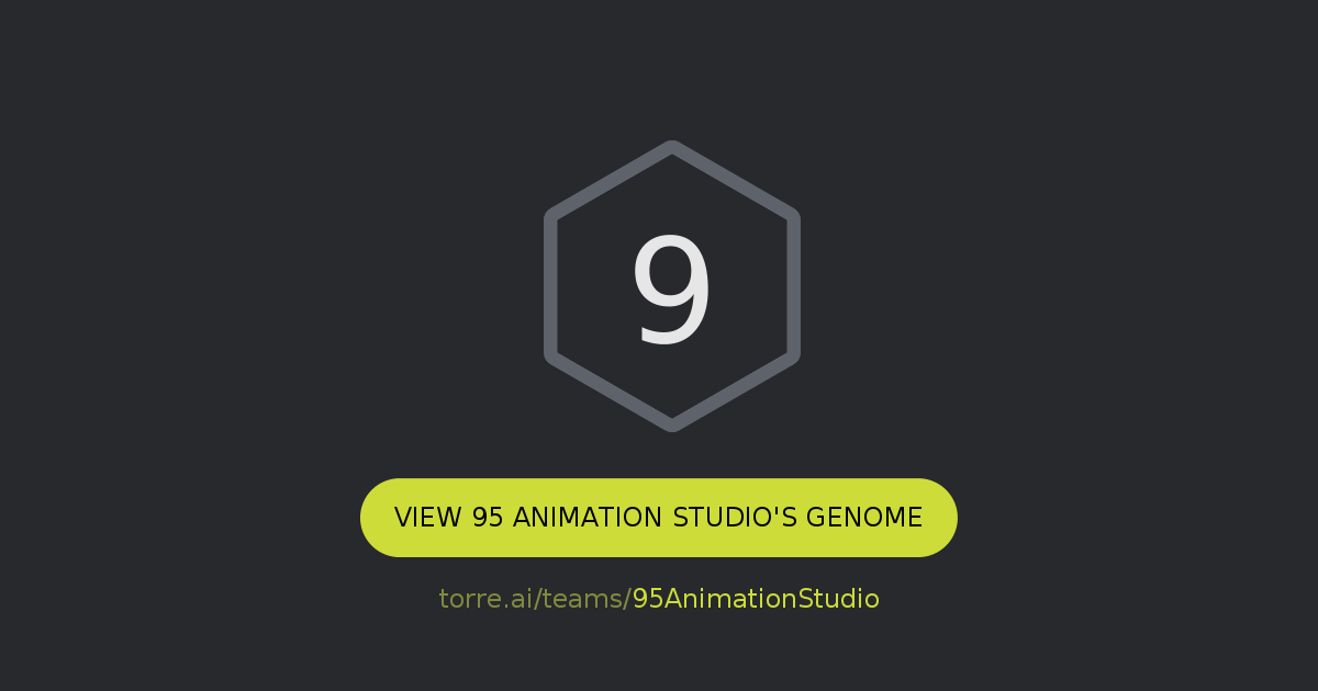 95 Animation Studio | Torre