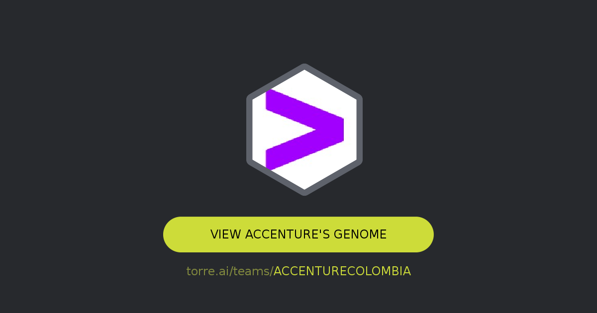 Accenture | Nuestra misión es empoderar a clientes en más de 120 países ...
