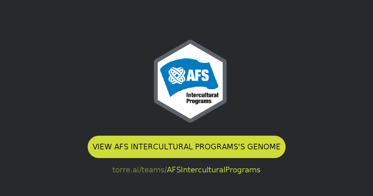 AFS Intercultural Programs | Torre