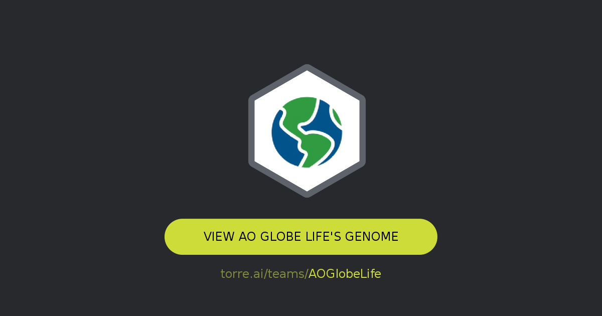 AO Globe Life | Make Tomorrow Better. | Torre.ai