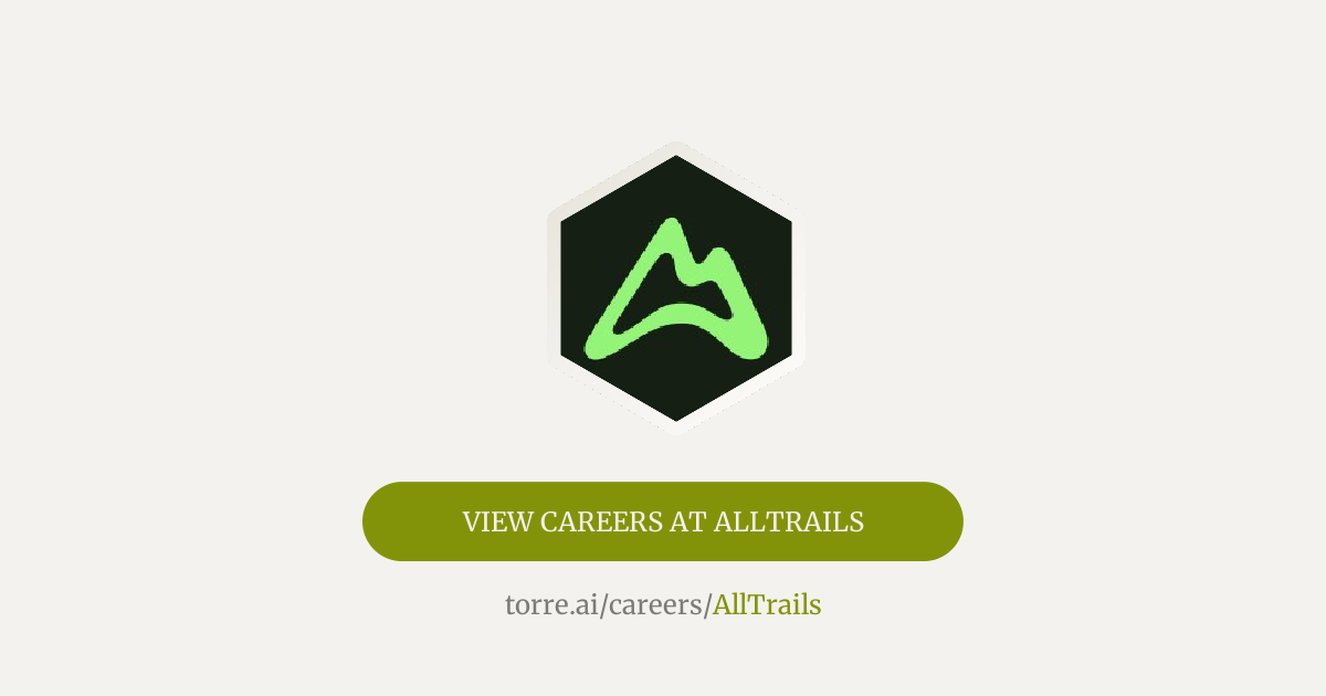 Careers at AllTrails | Torre.ai