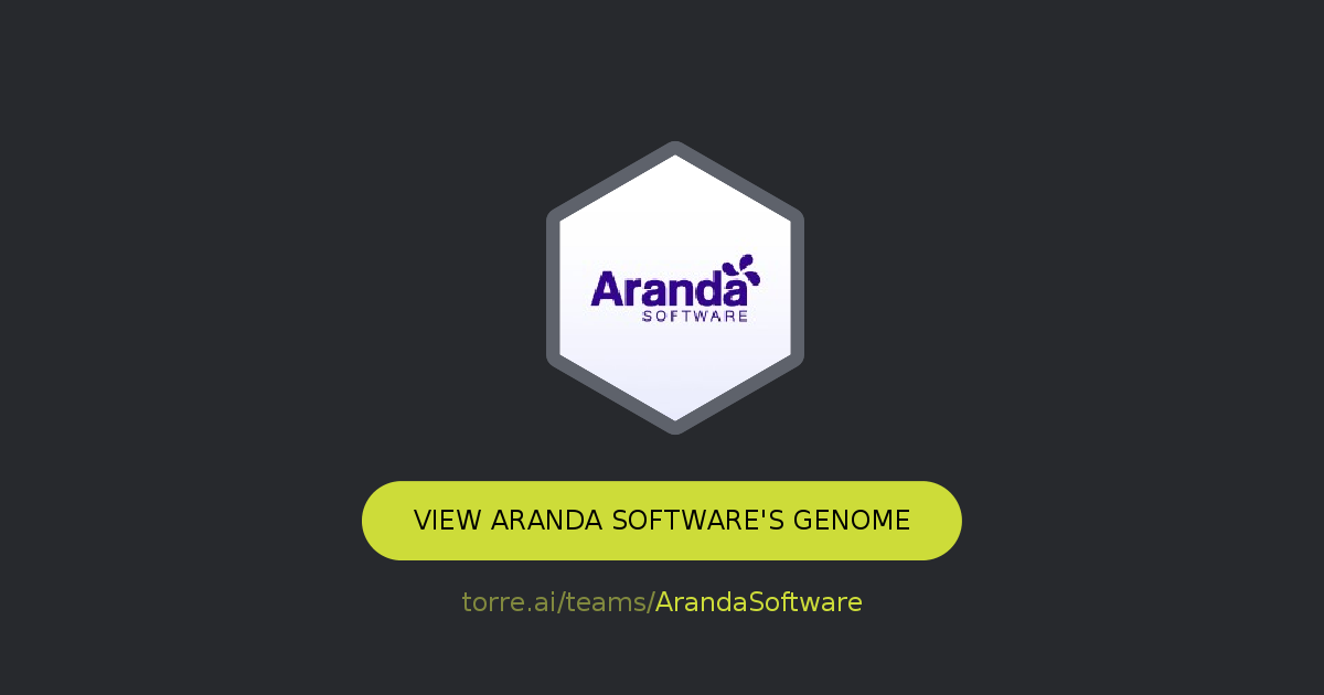 Aranda Software | Torre