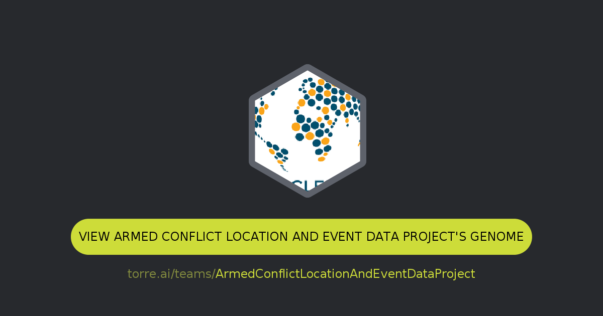 Armed Conflict Location and Event Data Project | Torre