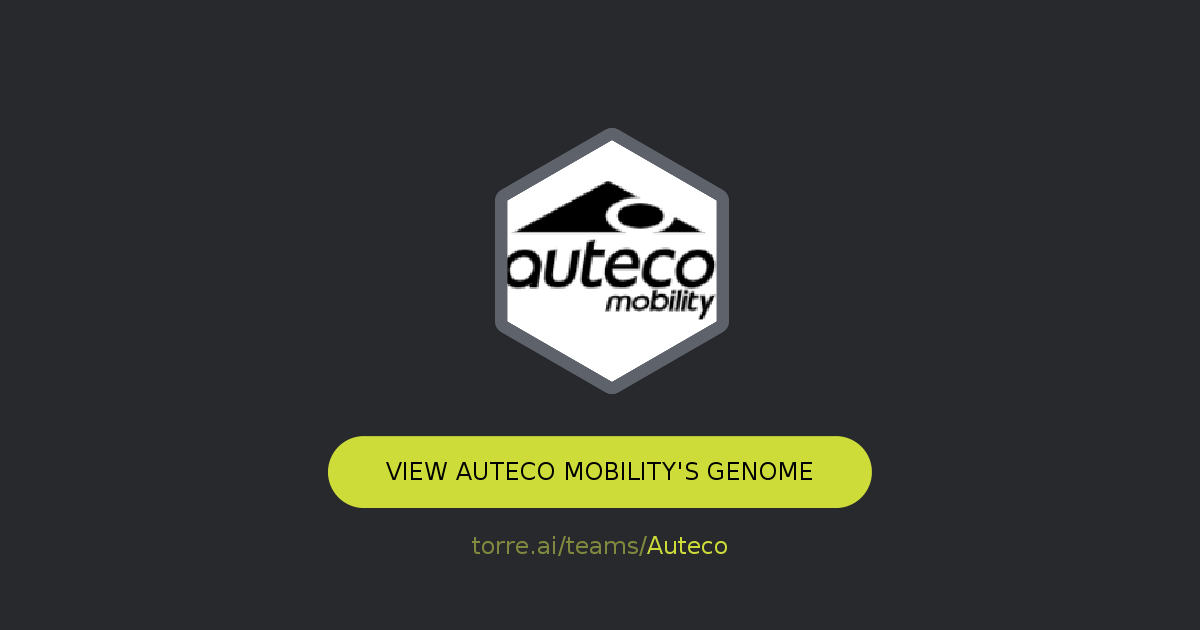Auteco Mobility | Torre