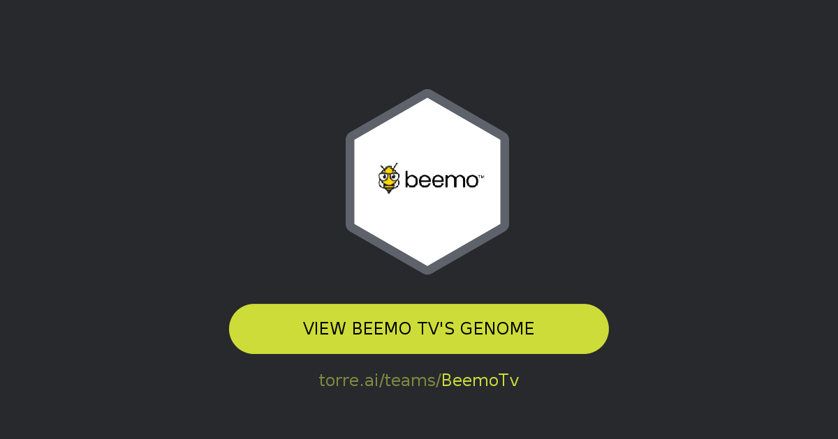 Beemo TV | Conéctate todos los días a sesiones en vivo con los mejores ...