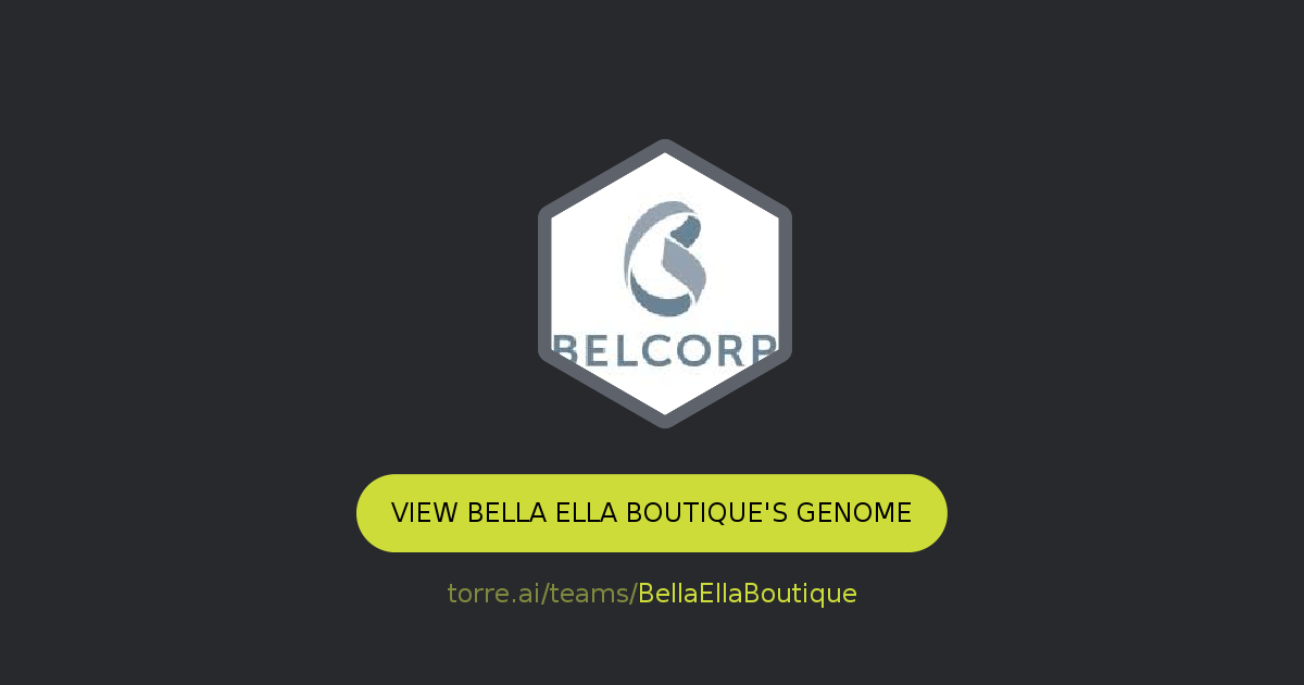 Bella Ella Boutique | Torre