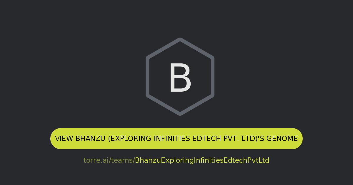 Bhanzu (Exploring Infinities Edtech Pvt. Ltd) | Torre