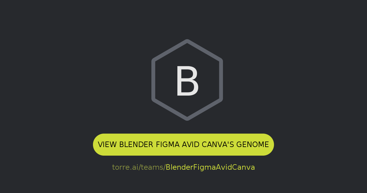 Blender Figma Avid Canva | Torre