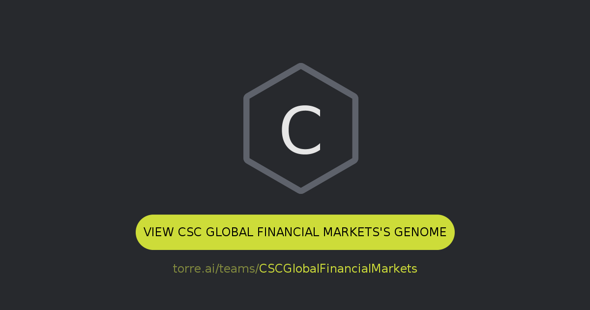 CSC Global Financial Markets | Torre