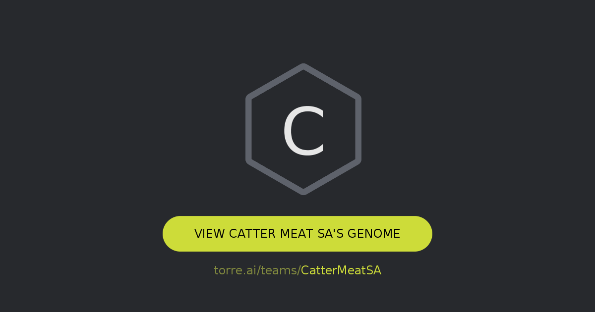 Catter Meat SA | Torre