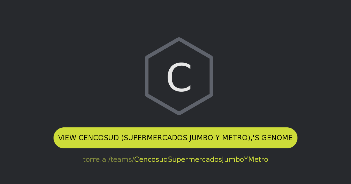Cencosud (Supermercados Jumbo y Metro), | Torre