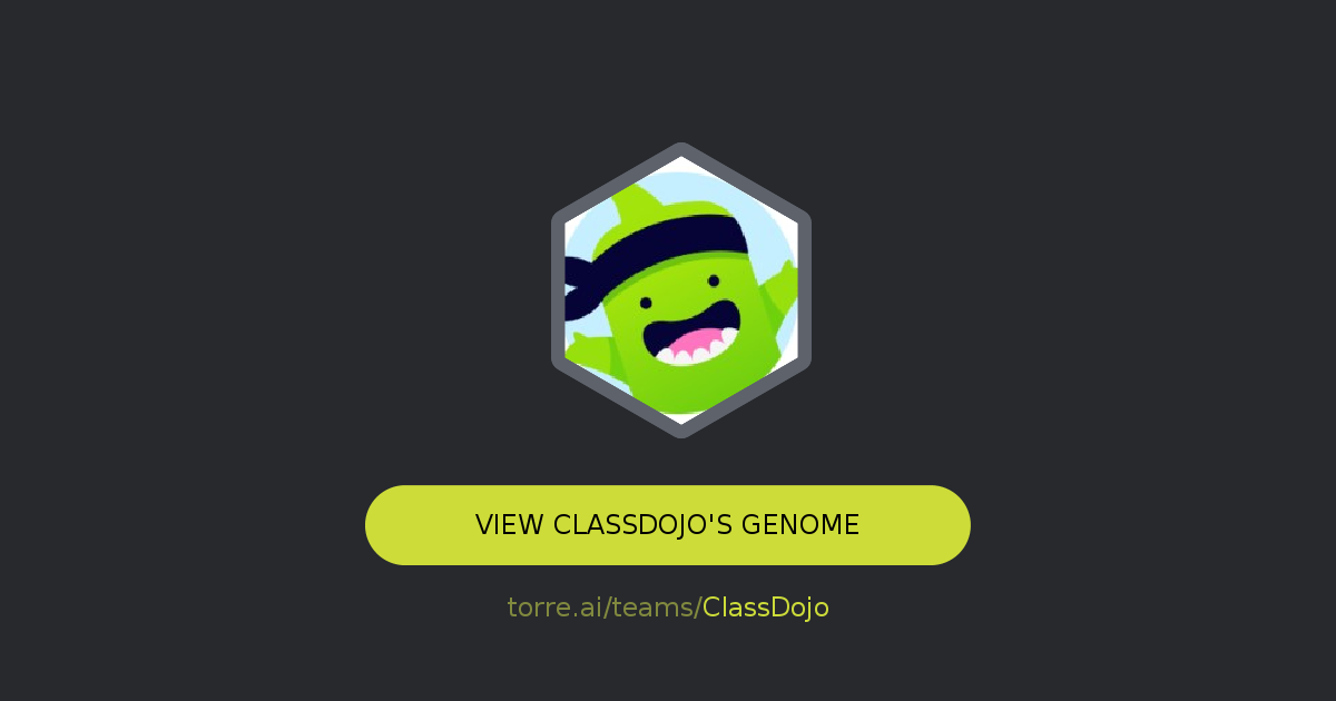 ClassDojo | Torre