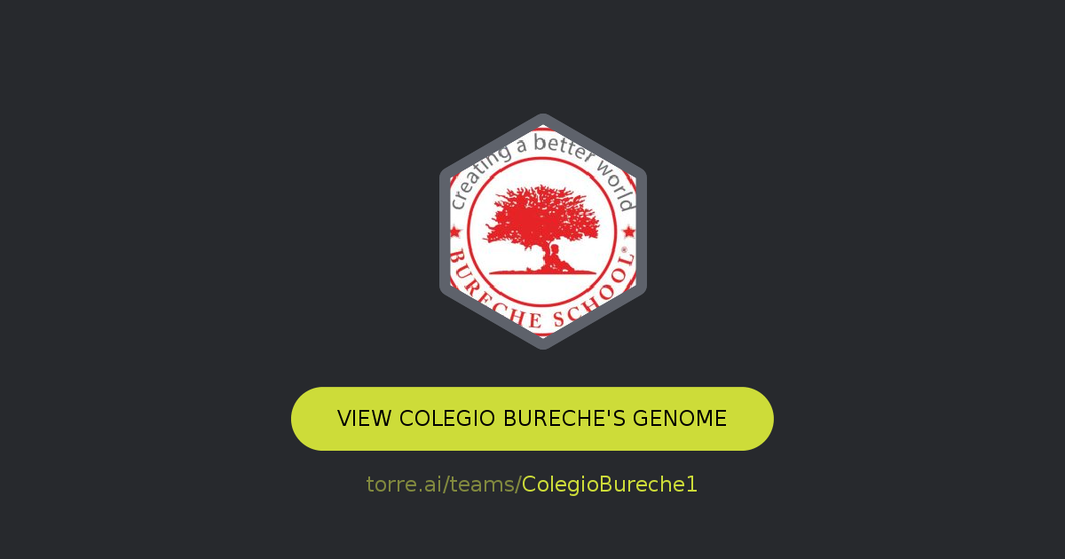 Colegio Bureche | Torre