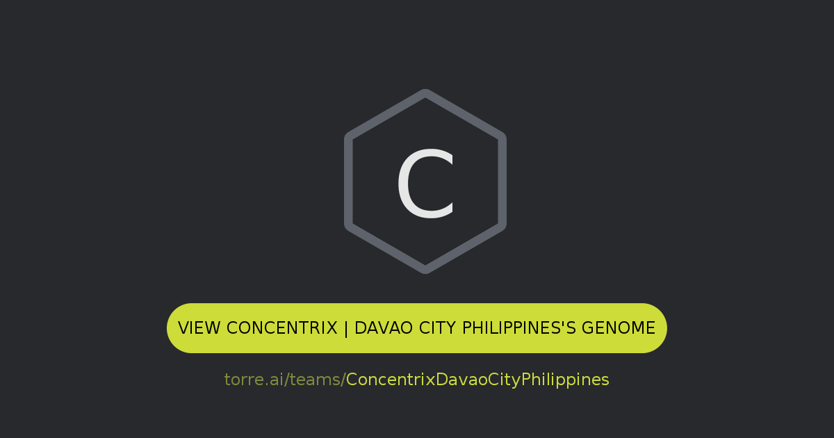 Concentrix | Davao City Philippines | Torre