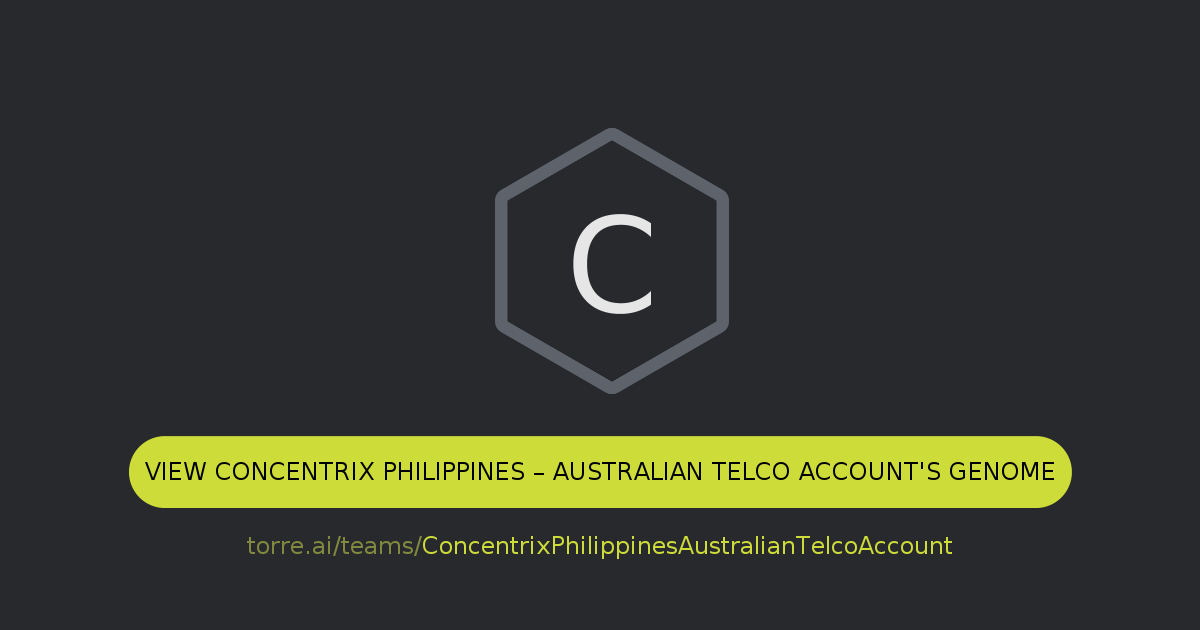 Concentrix Philippines – Australian Telco Account | Torre