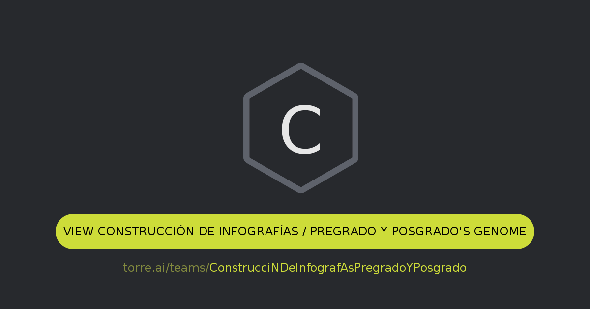 Construcción de infografías / pregrado y posgrado | Torre