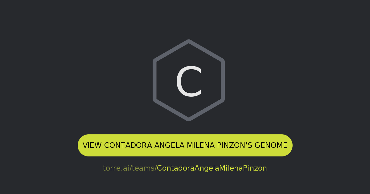 Contadora Angela Milena Pinzon | Torre
