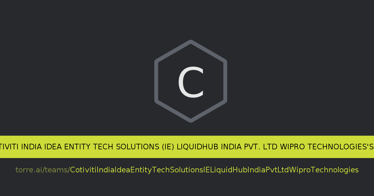 Cotiviti India Idea Entity Tech Solutions (IE) LiquidHub India Pvt. Ltd ...