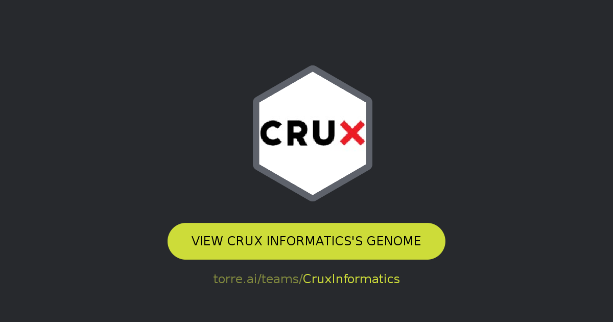 Crux Informatics | Torre Crux Informatics | Torre