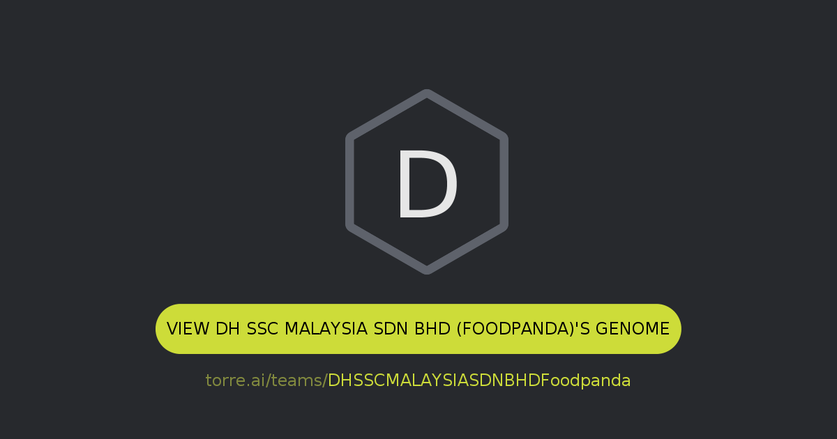 DH SSC MALAYSIA SDN BHD (Foodpanda) | Torre