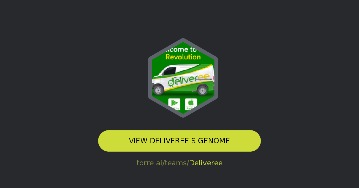 Deliveree | Torre