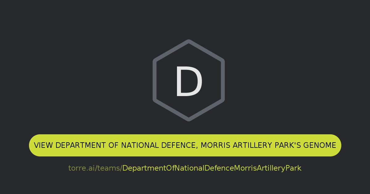 Department of National Defence, Morris artillery Park | Torre