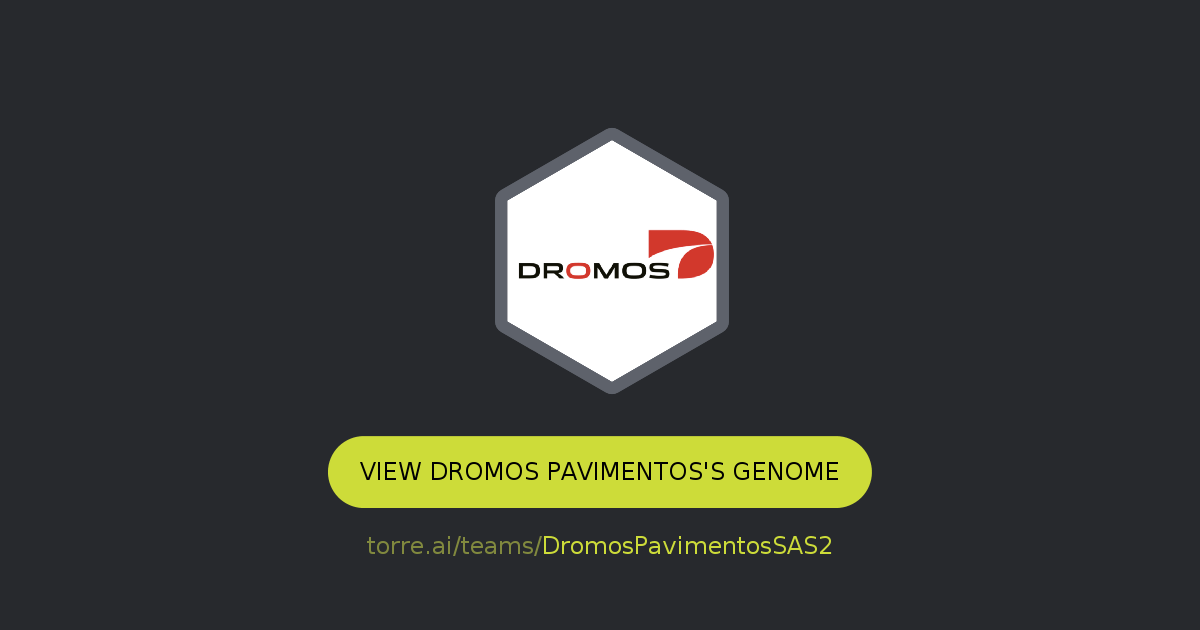 Dromos Pavimentos | Suministramos mezclas asfálticas, agregados pétreos ...