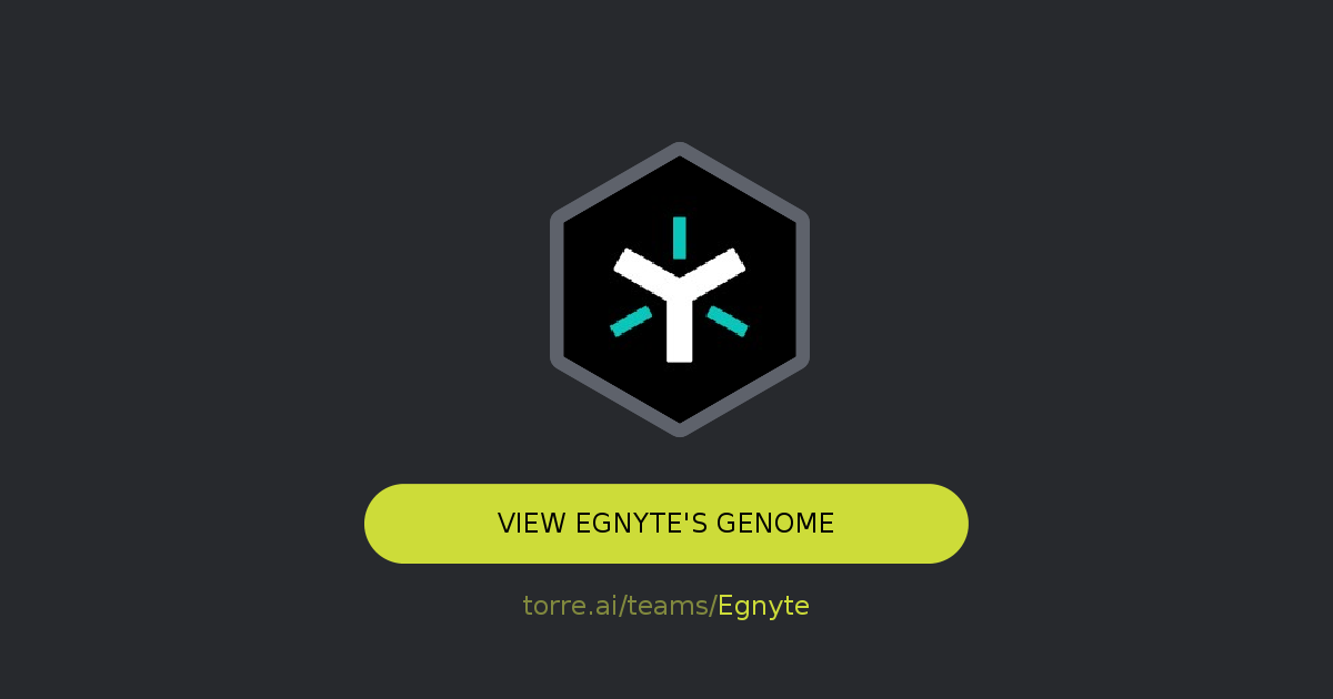 Egnyte | #1 in Cloud Content Governance. Trusted by 26,000+ Content ...