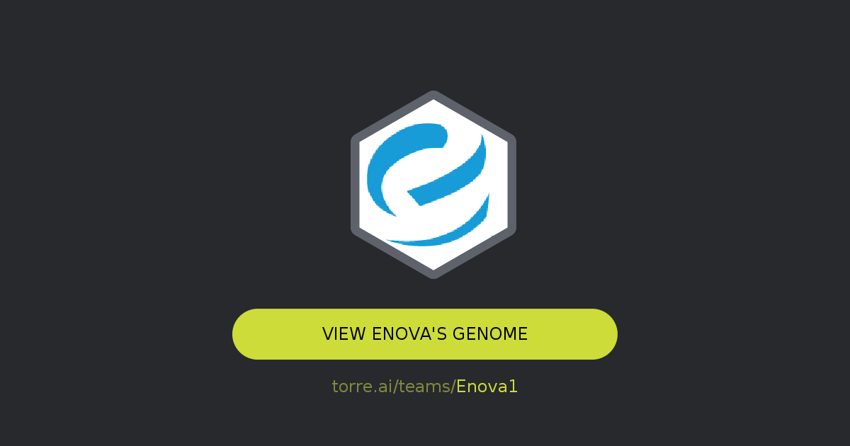 Enova | Torre