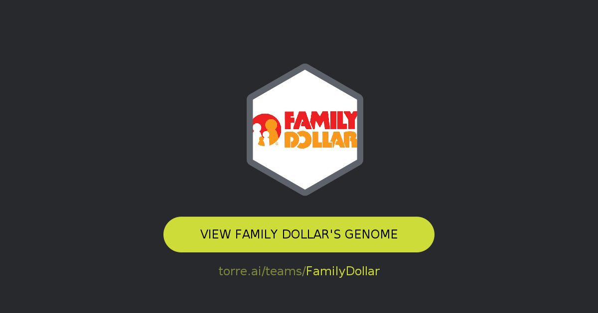 Family Dollar | Torre