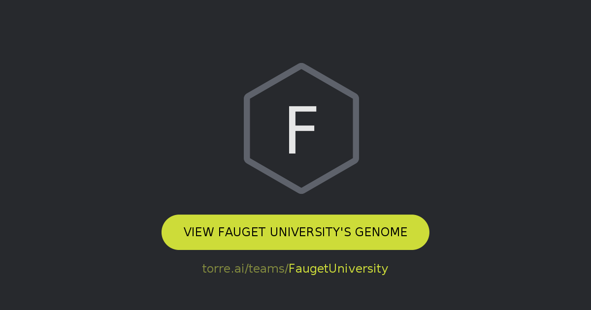 Fauget University | Torre