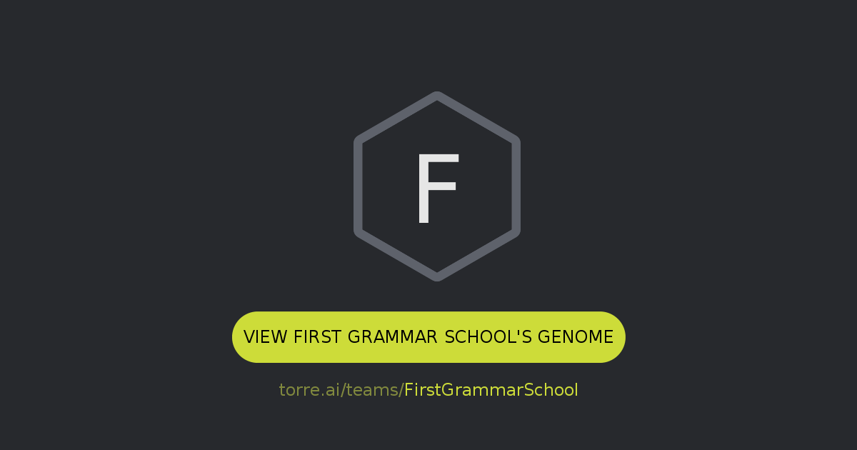 First Grammar School | Torre