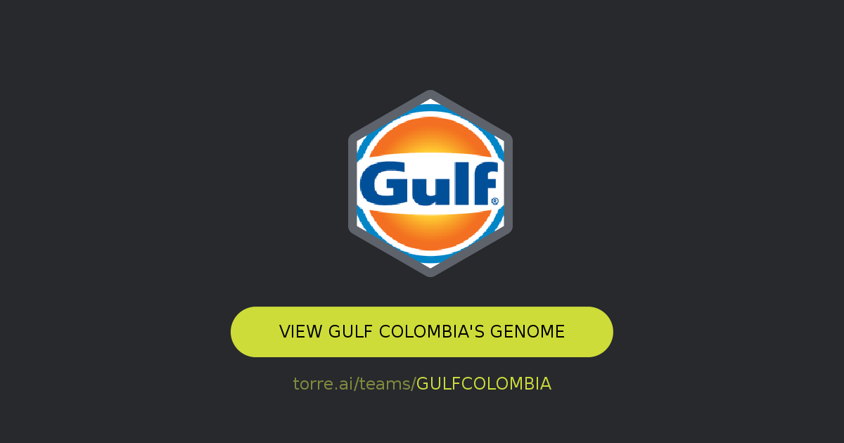 GULF COLOMBIA | Cien años de evolución que nos permiten prestar ...