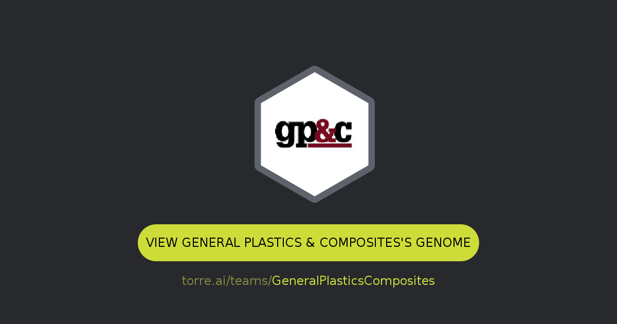 General Plastics & Composites | Torre