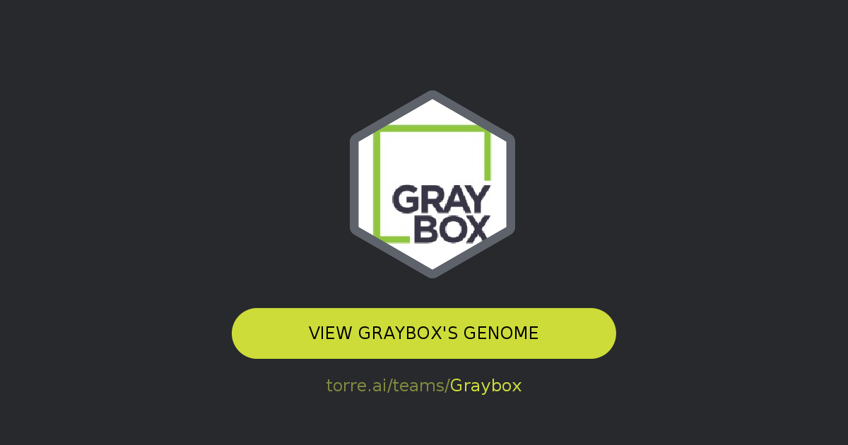 Graybox | Torre
