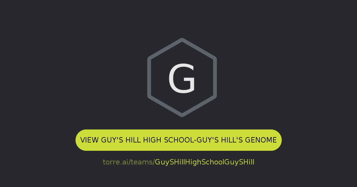Guy's Hill High School-Guy's Hill | Torre