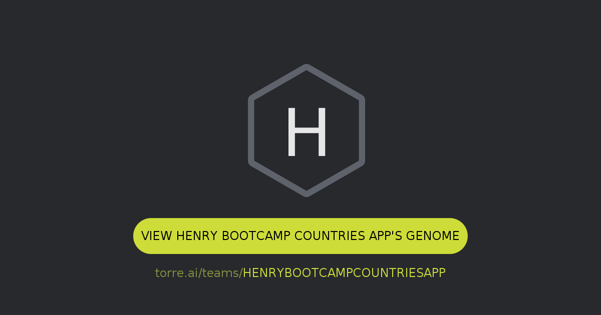 HENRY BOOTCAMP COUNTRIES APP | Torre