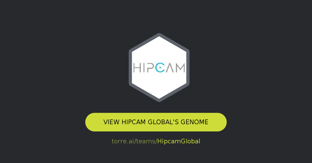 Hipcam Global | Torre