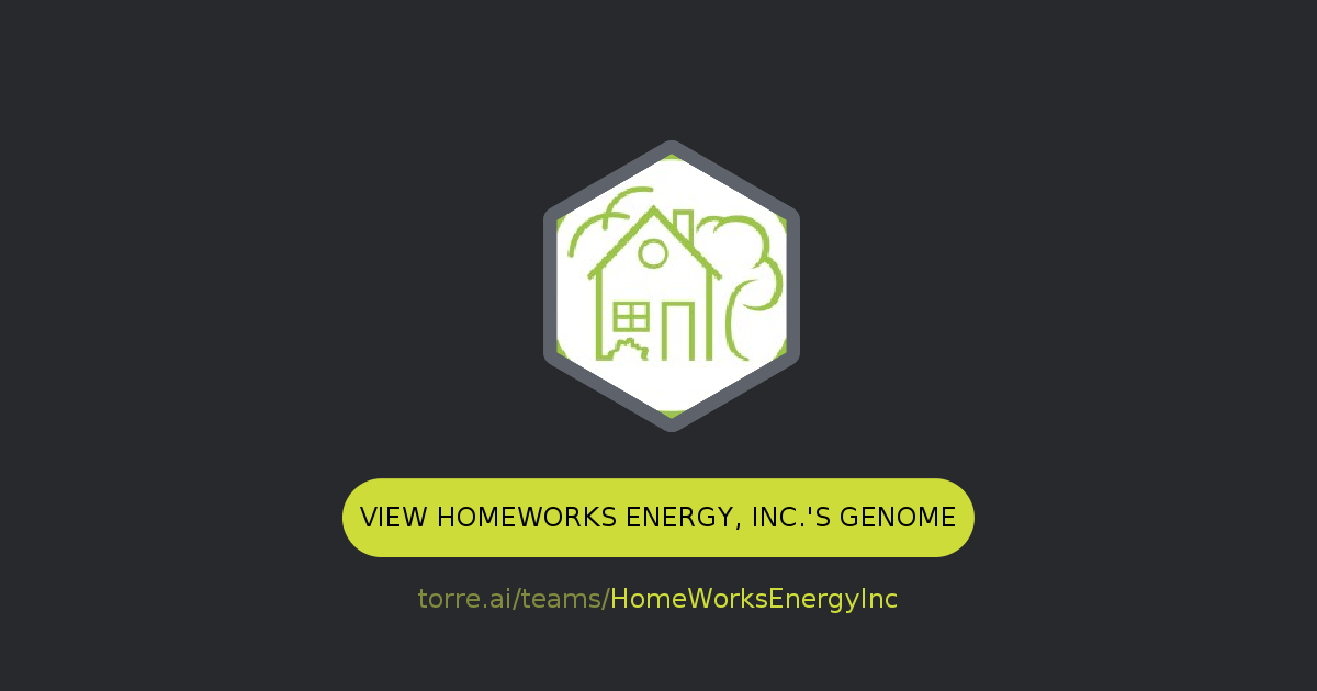 HomeWorks Energy, Inc. | Torre
