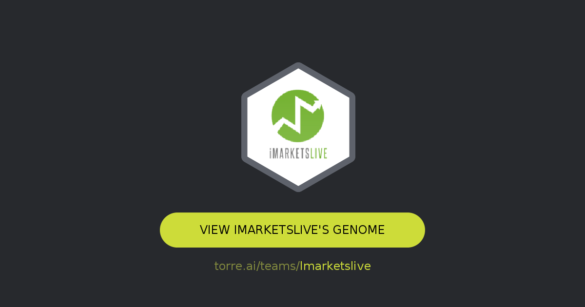 imarketslive | Torre