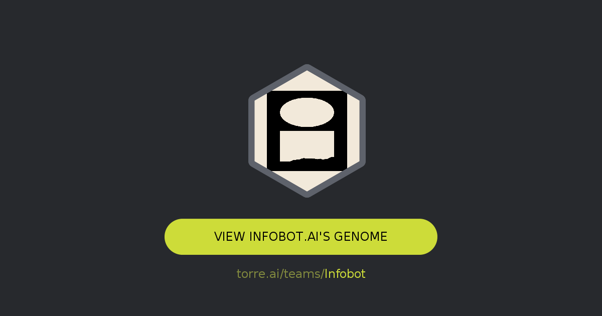 Infobot.ai | We are Infobot an AI-Generated News Platform that brings ...