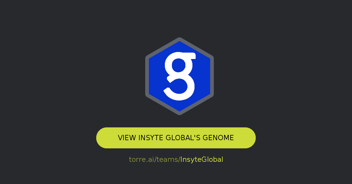Insyte Global | Torre