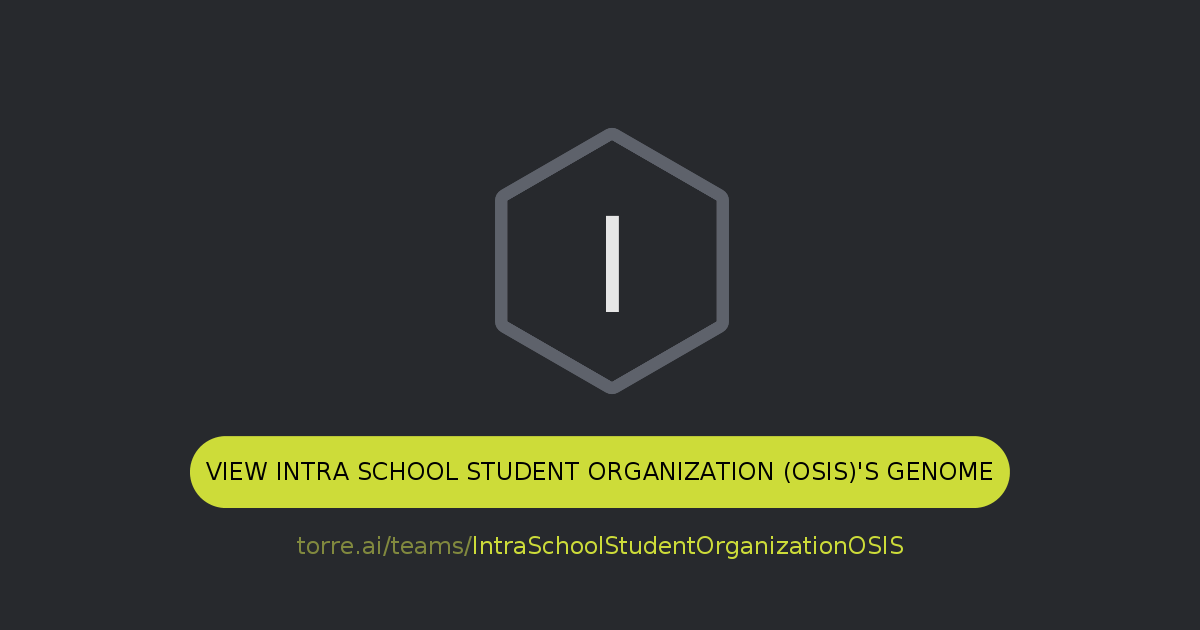 Intra School Student Organization (OSIS) | Torre