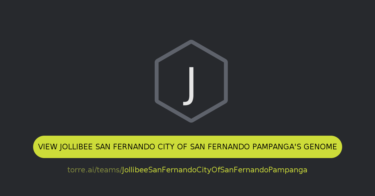 Jollibee San Fernando City of San Fernando Pampanga | Torre