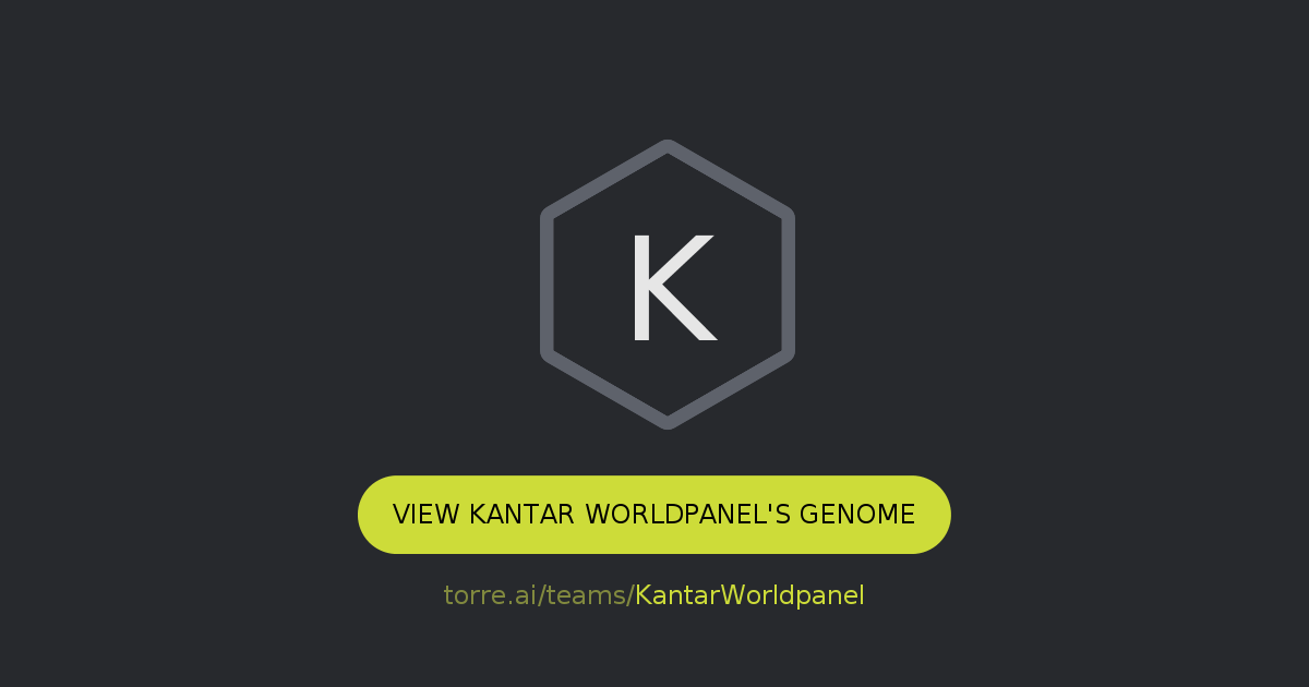 Kantar Worldpanel | Torre