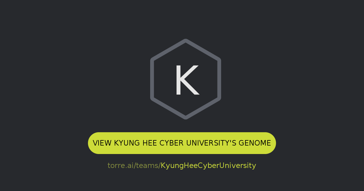 Kyung Hee Cyber University | Torre