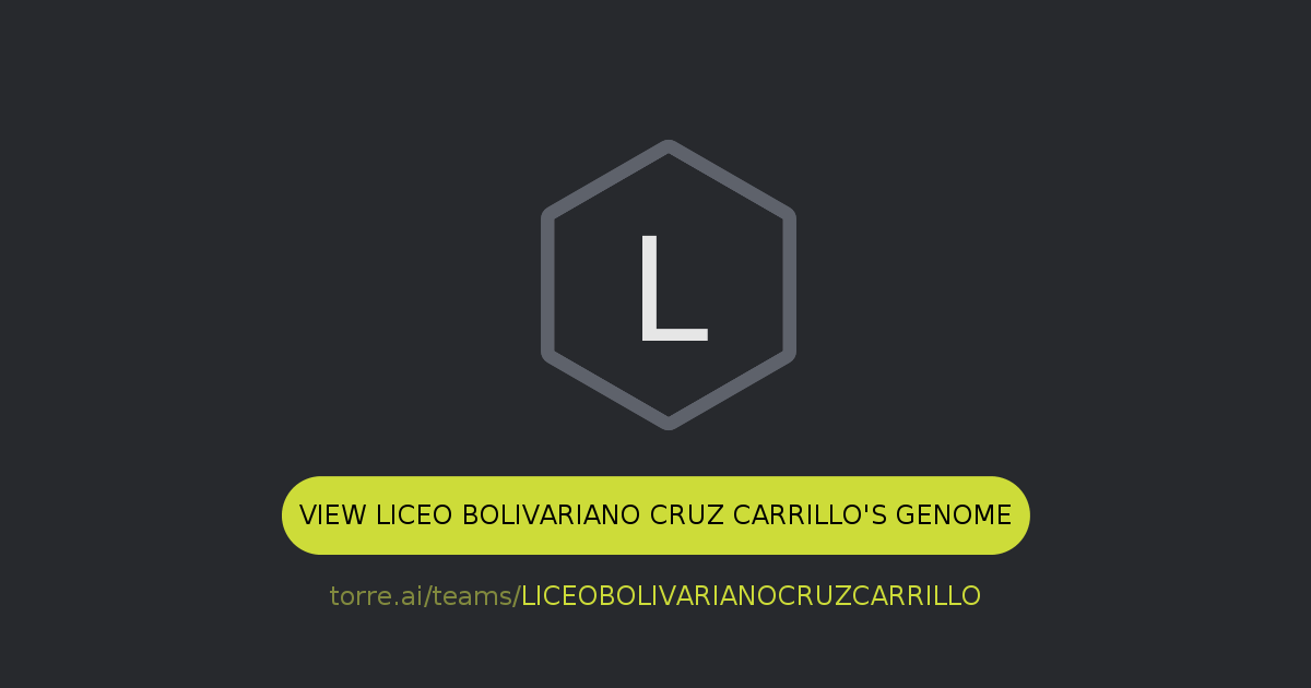 LICEO BOLIVARIANO CRUZ CARRILLO | Torre