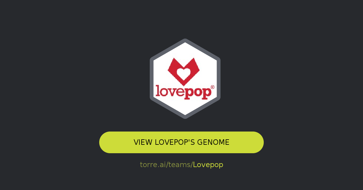 Lovepop | Torre